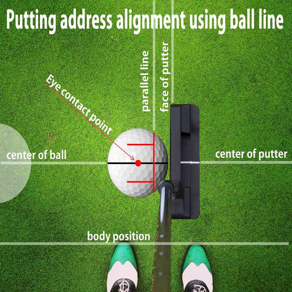 Easy Golf Ball Liner – Birdie79